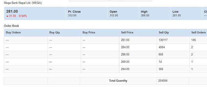 merolagani - फोरम सरकारमा आउने भएपछि एक्कासी सुध्रियो सेयरबजार