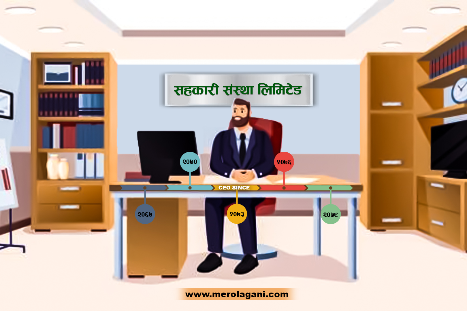 merolagani - सहकारी संघ संस्थाको नेतृत्वमा बर्षाैदेखि एउटै अनुहार ...